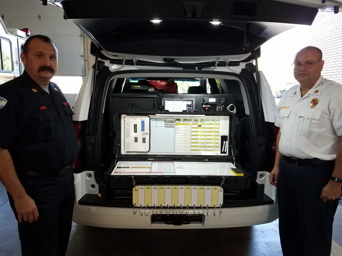 New command vehicle is equipped with effective firefighting technology ...